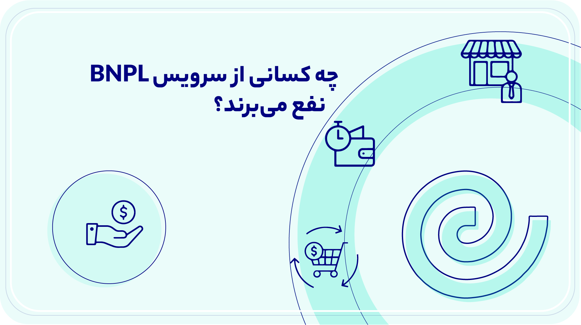 سرویس BNPL را برای سازمان خود در اسرع وقت تهیه کنید